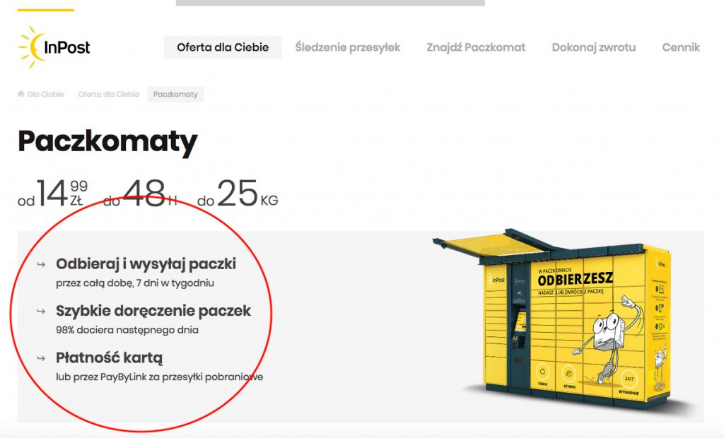 6 elementów, które musi zawierać skuteczna prezentacja sprzedażowa