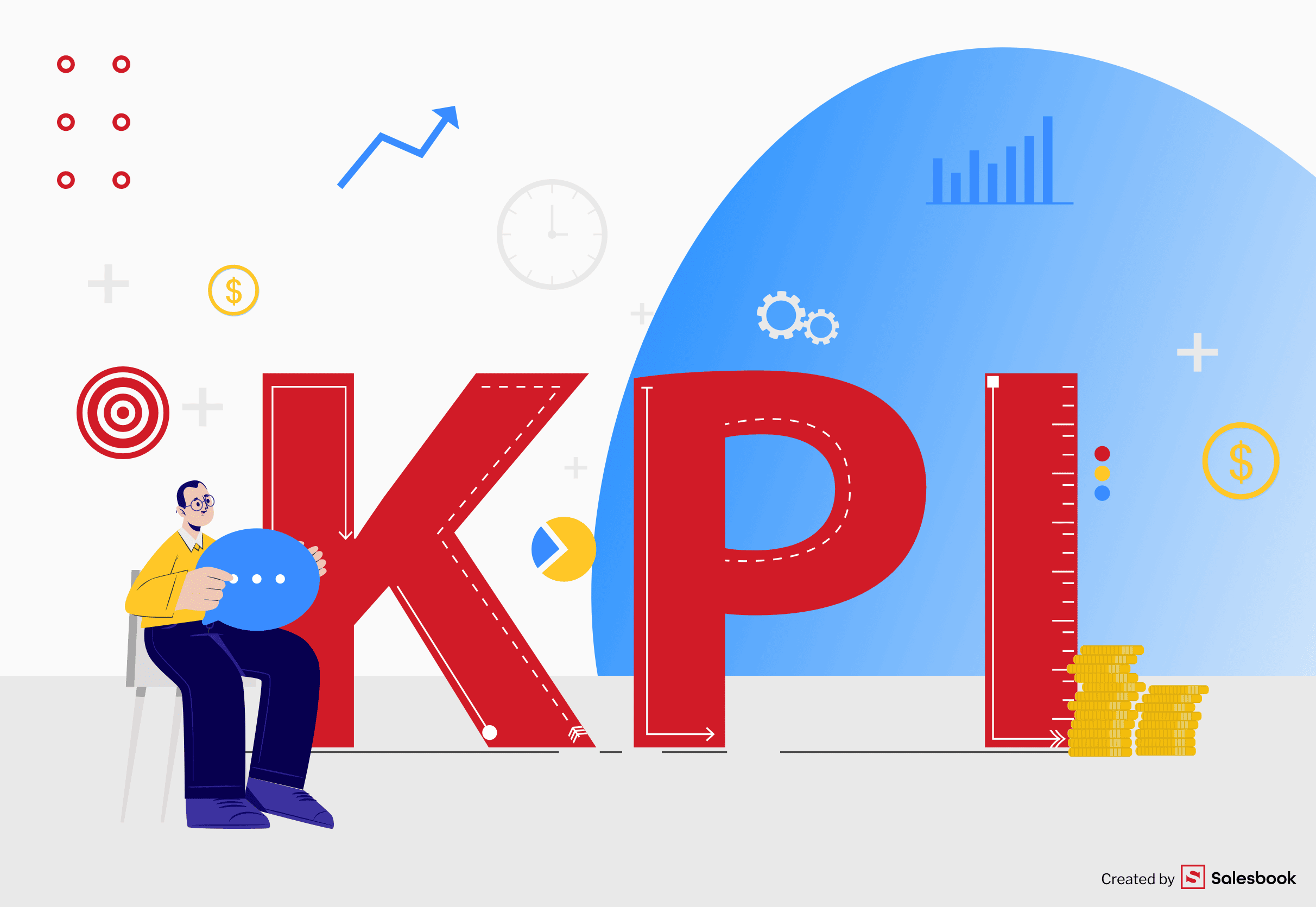 The KPI module in the Salesbook CRM