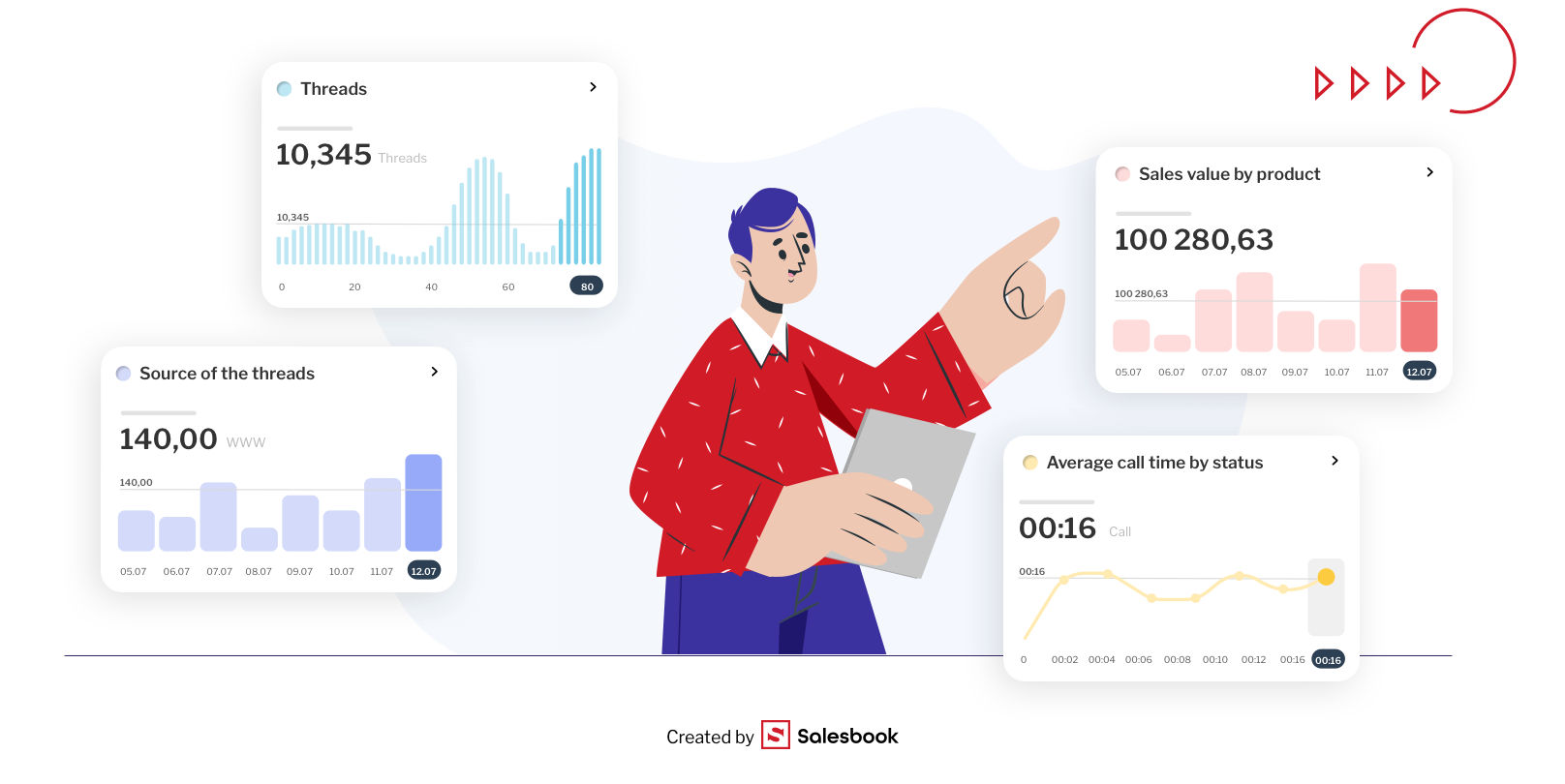 What Is Sales Automation? Benefits, Tools & How to Get Started