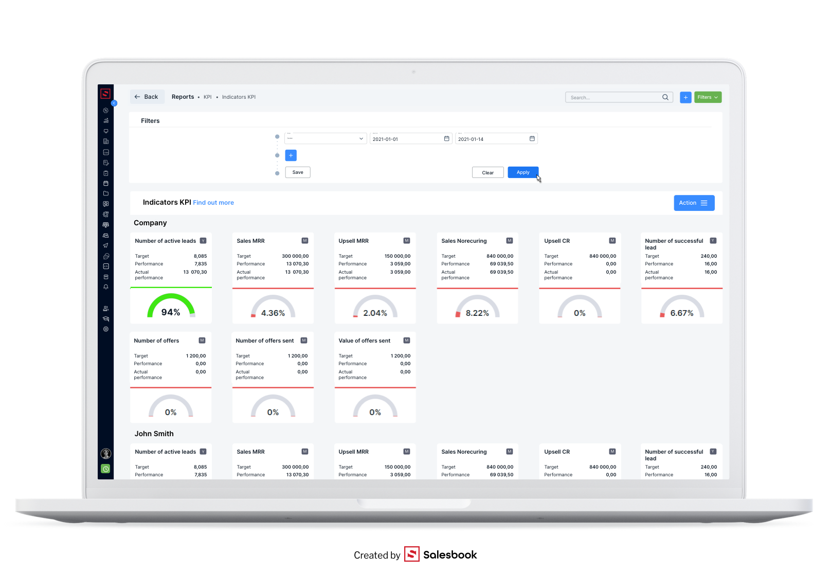 What Is Sales Automation? Benefits, Tools & How to Get Started