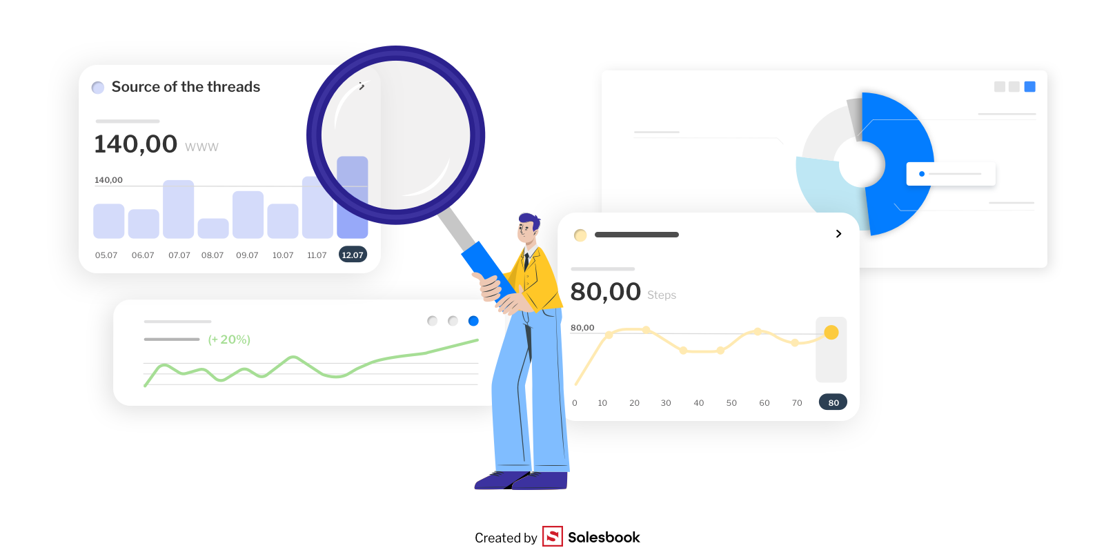 The sales process: definition, stages, and examples