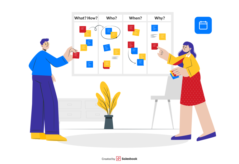 The sales process: definition, stages, and examples