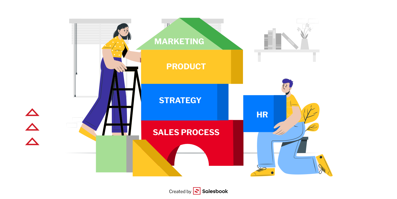 The sales process: definition, stages, and examples