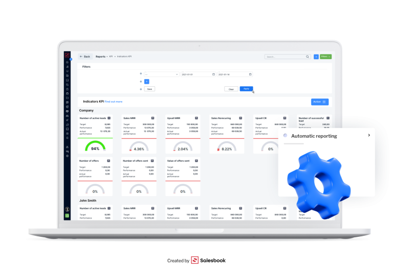 The sales process: definition, stages, and examples