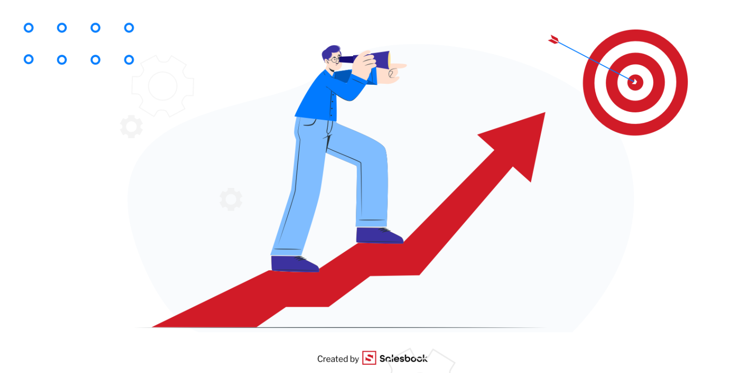 Mastering the Sales Growth Rate