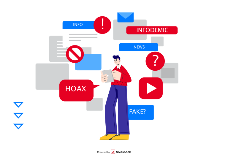 Sales Channels: Definition, Types, and Strategy