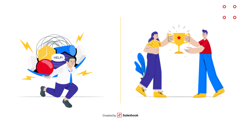 SPIN Selling Method: Four Steps to Successful Sales